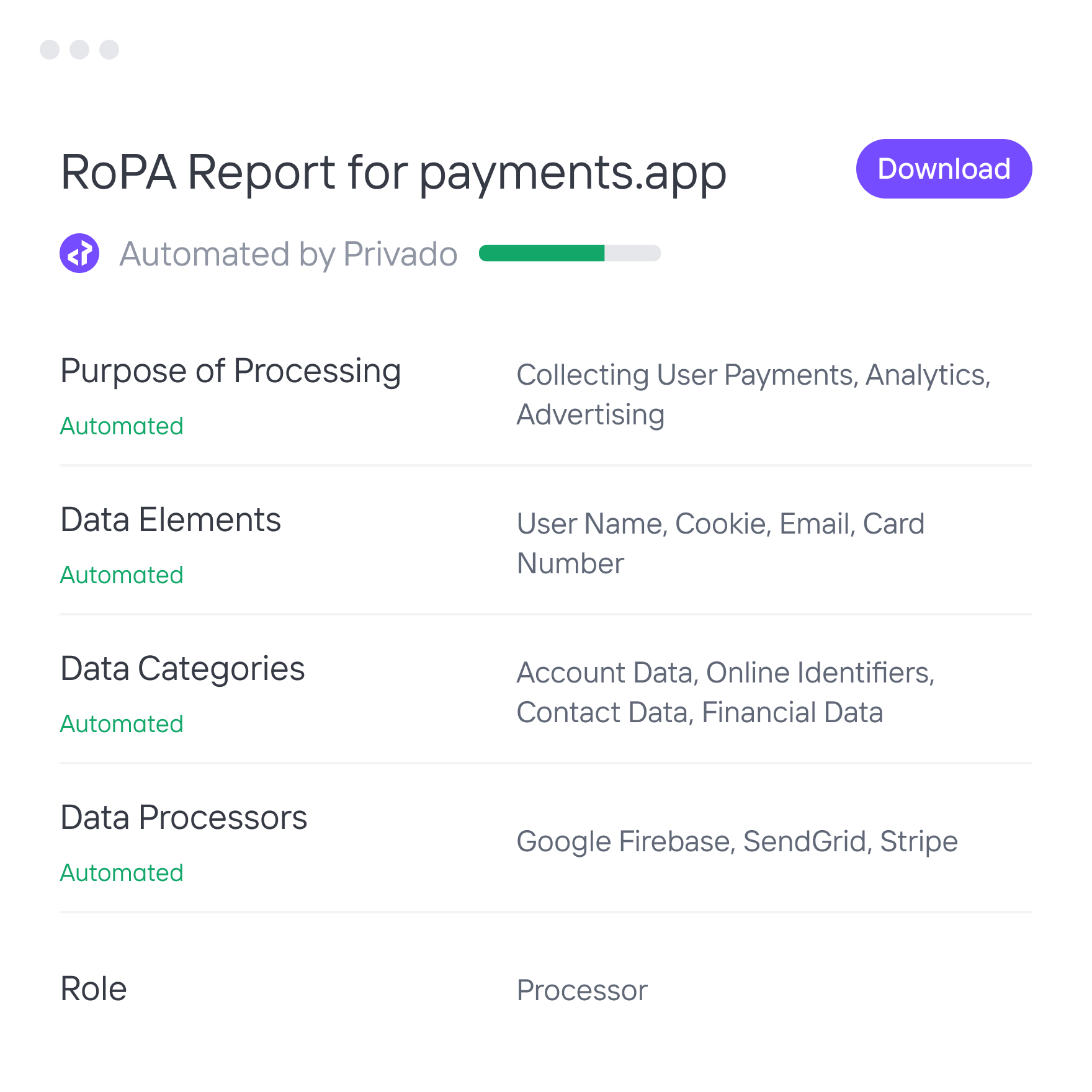Privacy Code Scanning Privado Ai